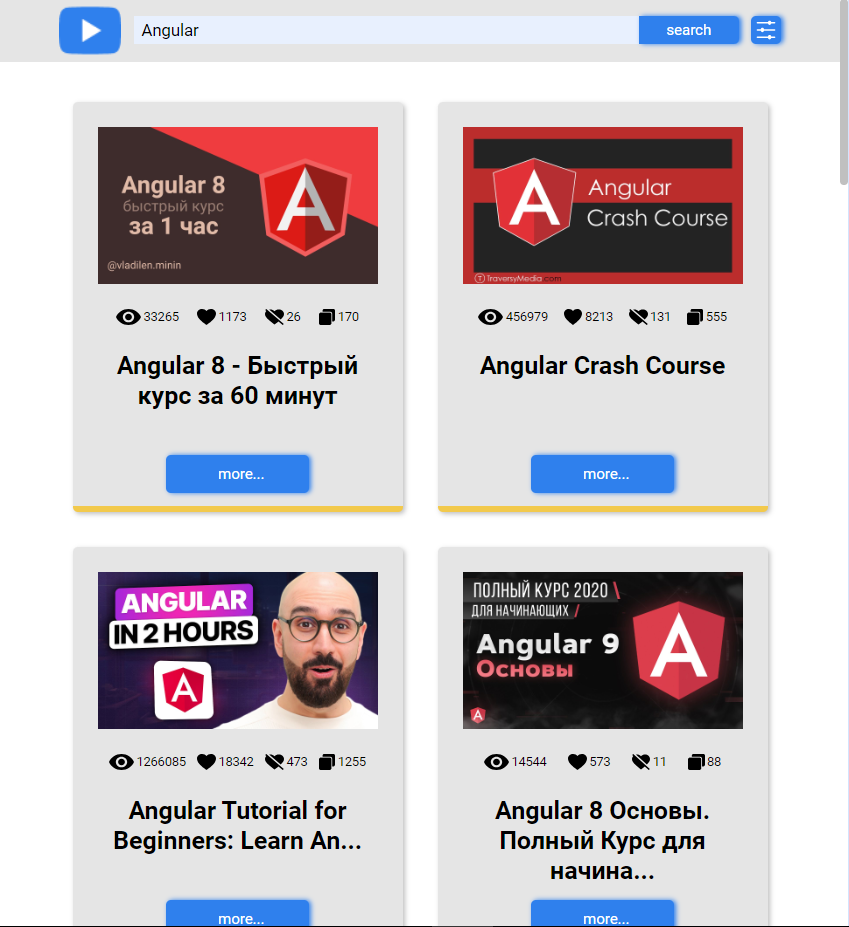 CV of Badanina Maria